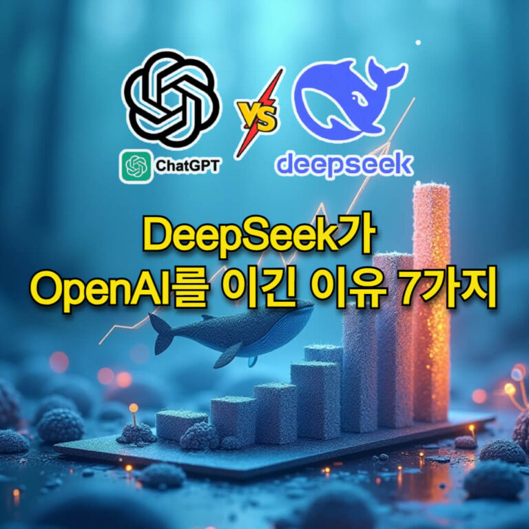 DeepSeek가 저예산으로 OpenAI를 이긴 이유 7가지 - 디지털 인사인트 매거진