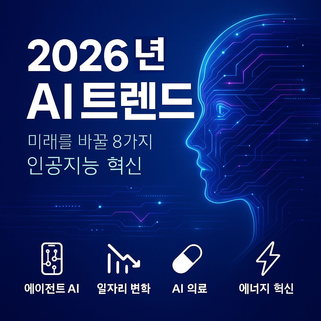 2026년 AI 트렌드: 미래를 바꿀 8가지 인공지능 혁신 - 디지털 인사인트 매거진